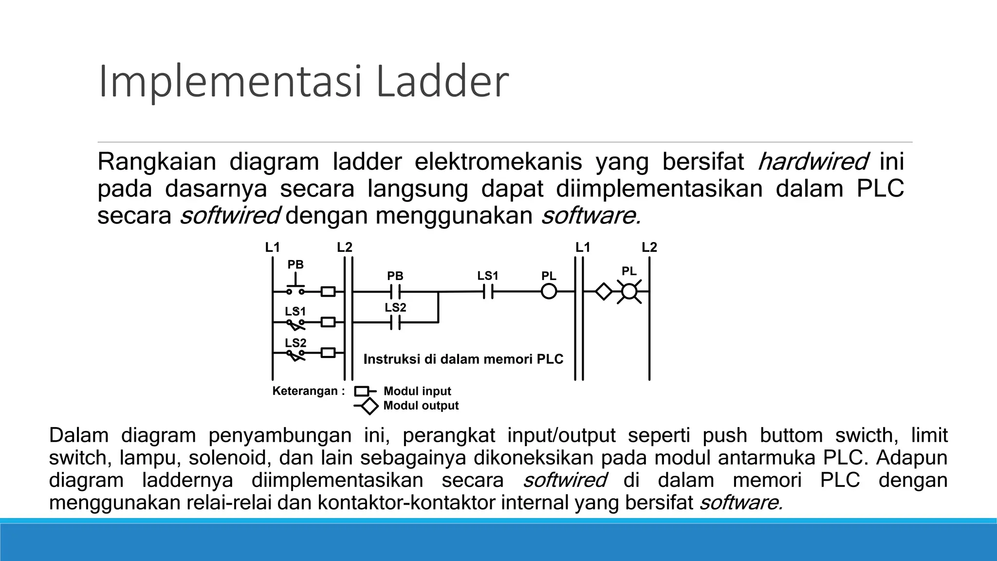 Pengenalan PLC pada Matakuliah Otomasi Industri | PPTX