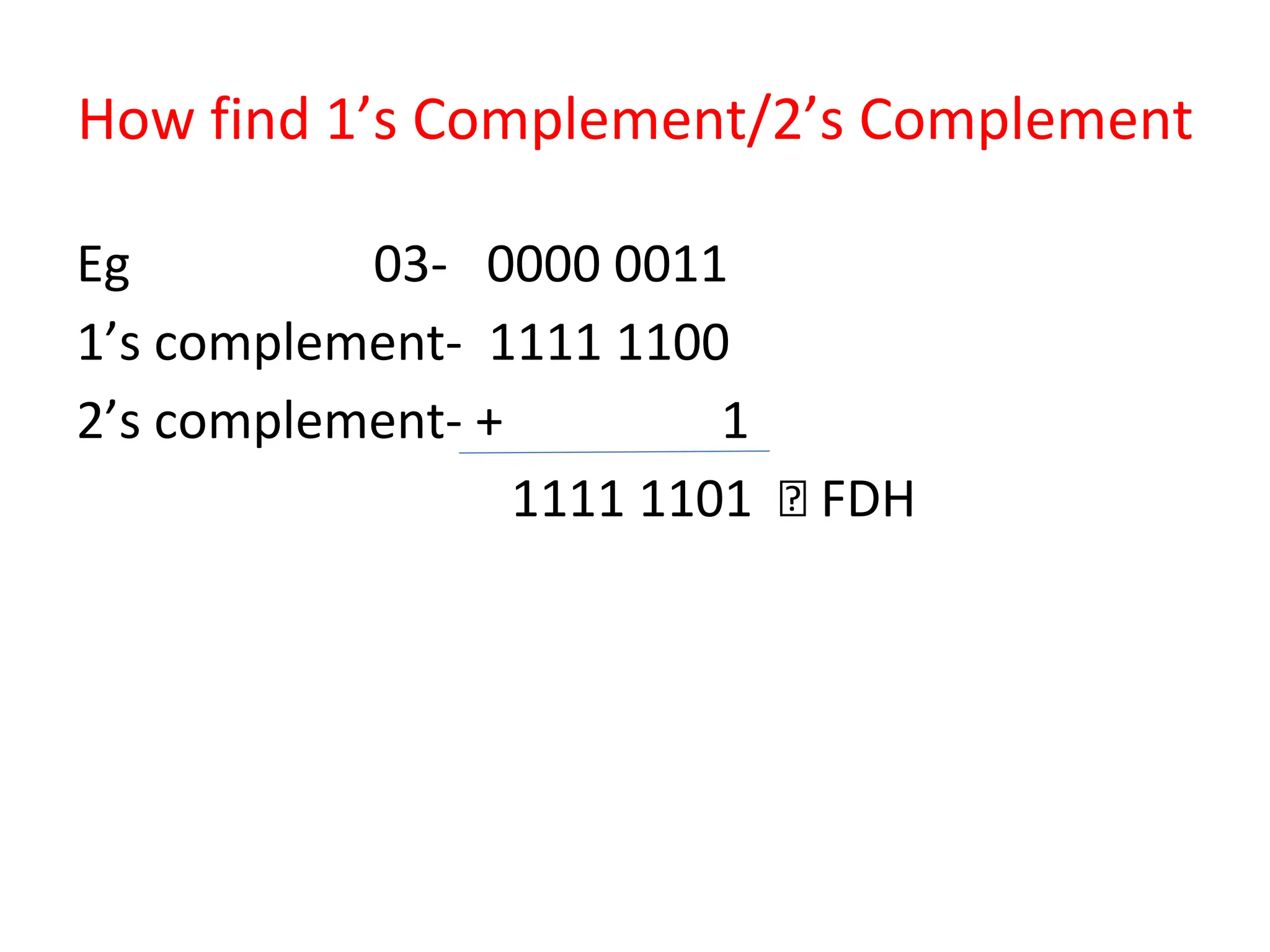 Assembly_Language _Programming_UNIT.pptx