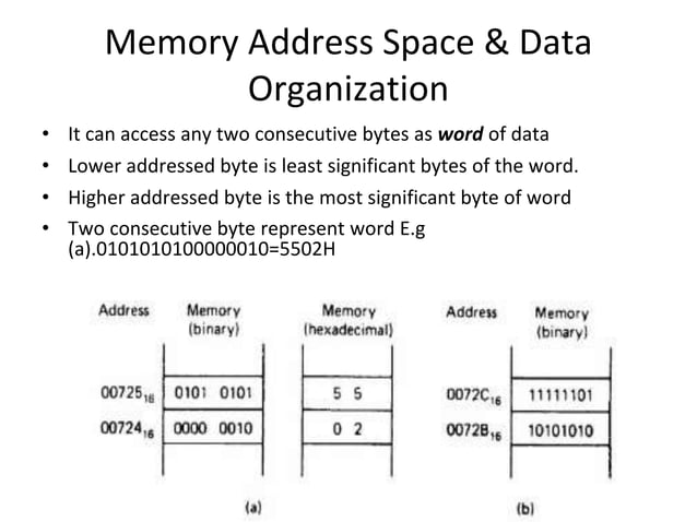 Assemblylanguage Programmingunitpptx