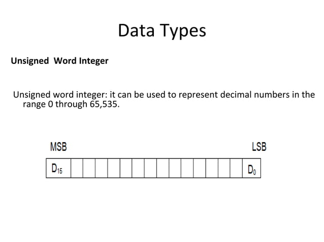 Assembly_Language _Programming_UNIT.pptx