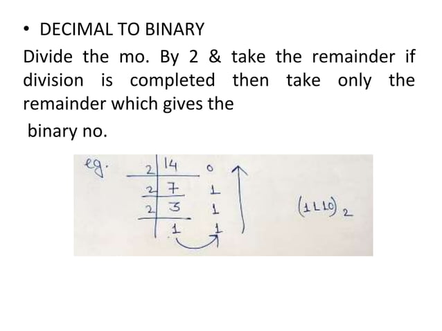 Assembly_Language _Programming_UNIT.pptx