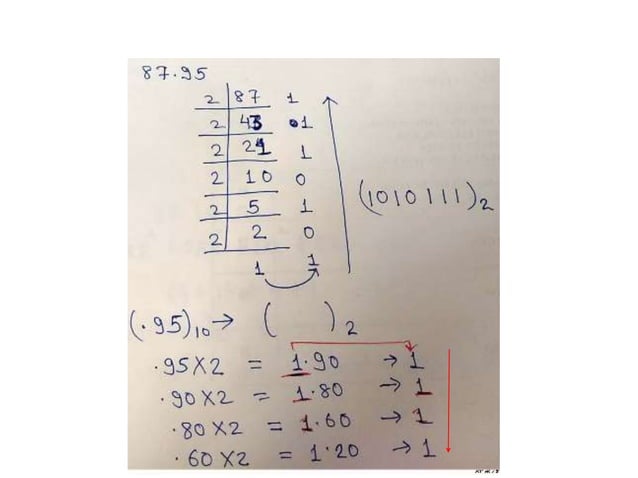 Assembly_Language _Programming_UNIT.pptx