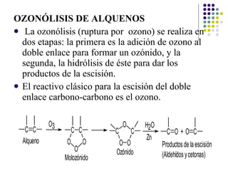 Alquenos | PPT