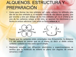 Alquenos. Estructura, nomenclatura propiedades.pptx