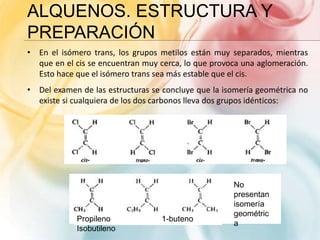 Alquenos. Estructura, nomenclatura propiedades.pptx