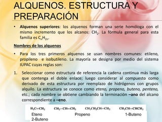 Alquenos. Estructura, nomenclatura propiedades.pptx