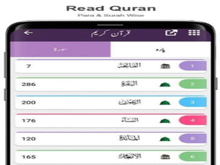 Al Quran App | PPT
