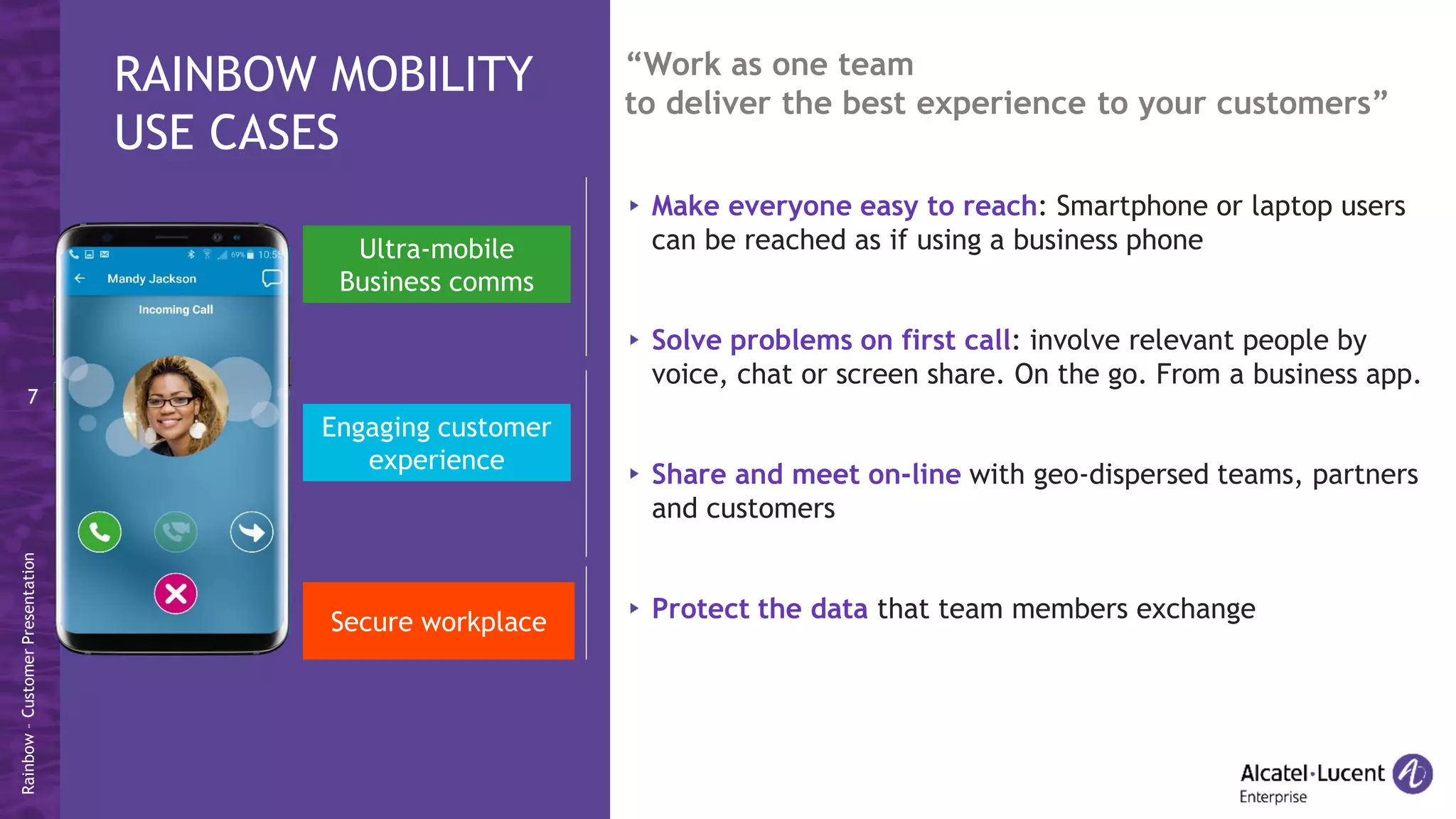 Alcatel Lucent Rainbow | PDF
