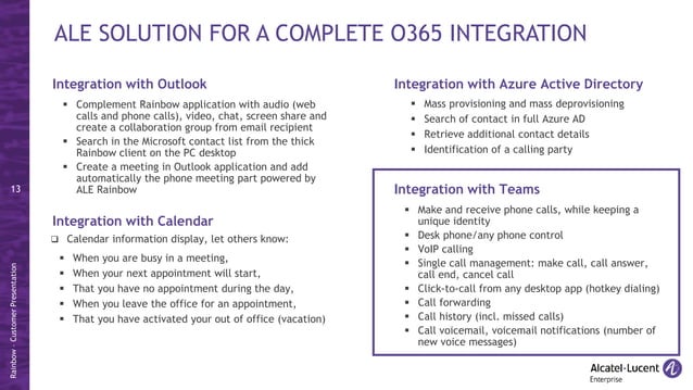 Alcatel Lucent Rainbow | PDF
