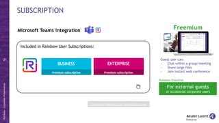 Alcatel Lucent Rainbow | PDF