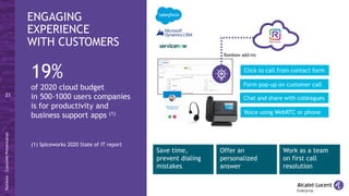 Alcatel Lucent Rainbow | PDF