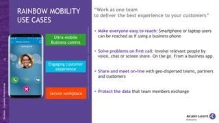 Alcatel Lucent Rainbow | PDF