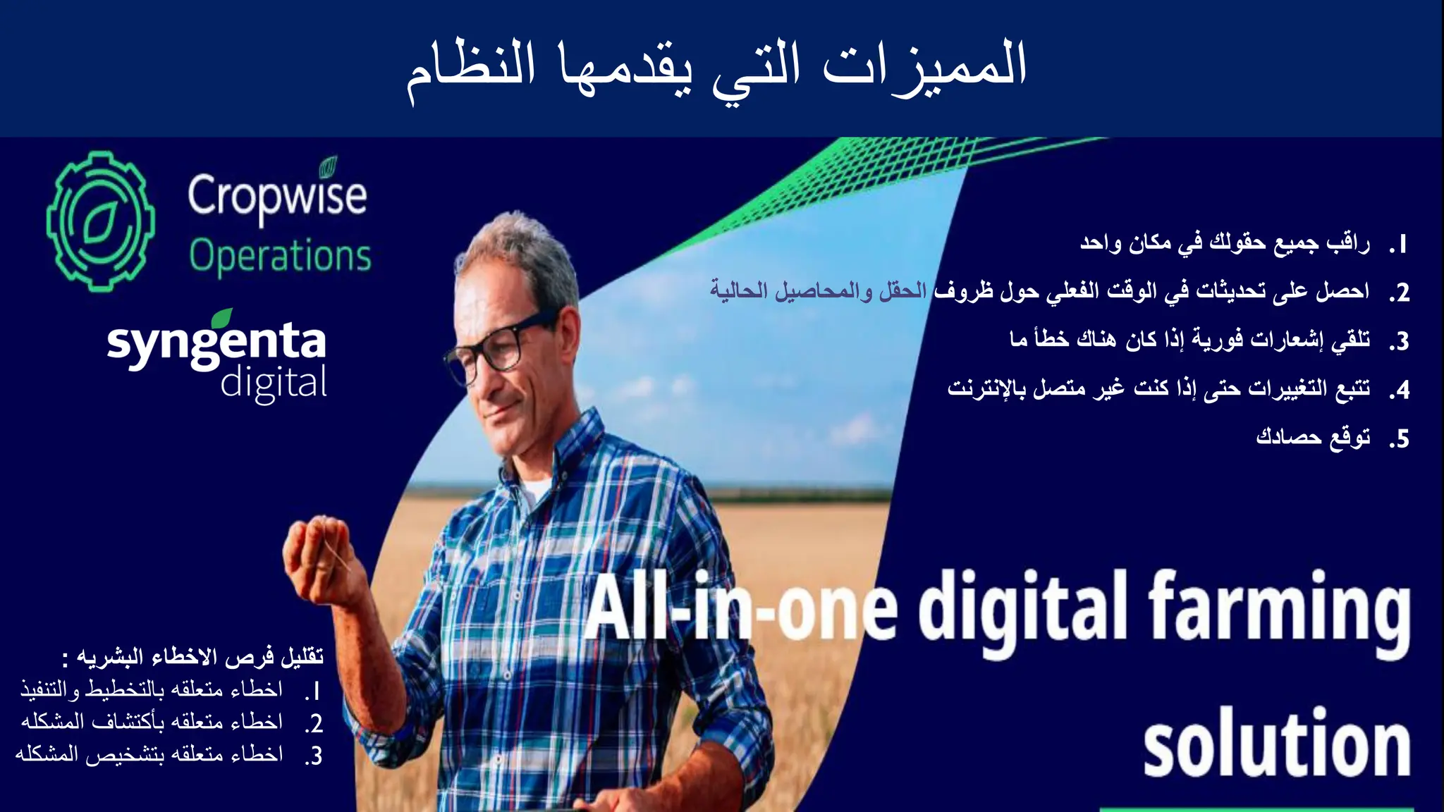 precision farming usage in big farms.pdf