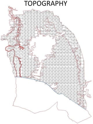 Al Ramtha city Jordan surface potential map | PPTX