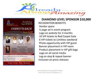 Already always amazing updated sponsorship package | PDF