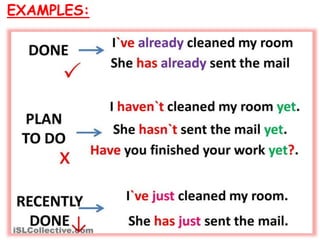 Already just yet - GRAMMAR | PPTX