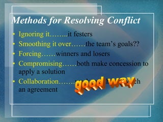 Resolving Conflict | PPS | War and Conflicts