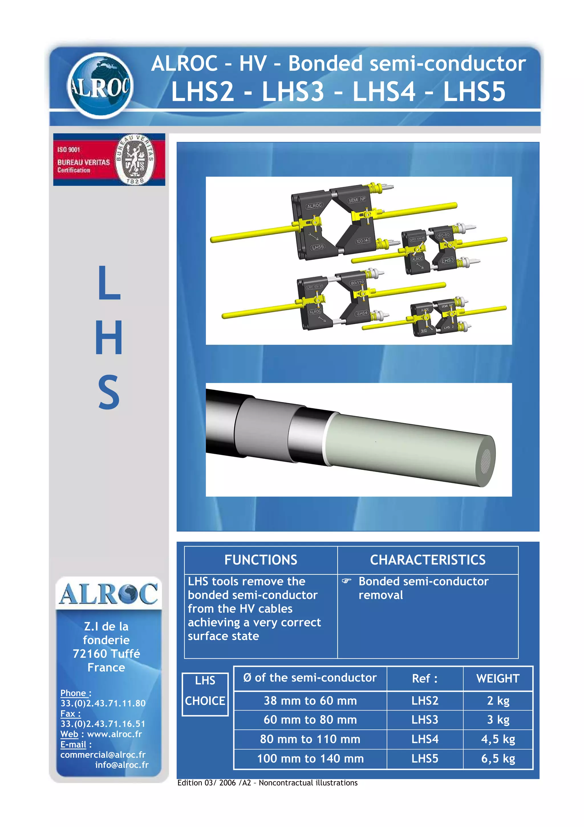 Alroc 8YR0-LHS Bonded Semi-Conductor Screen Removal Tools - Alroc ...