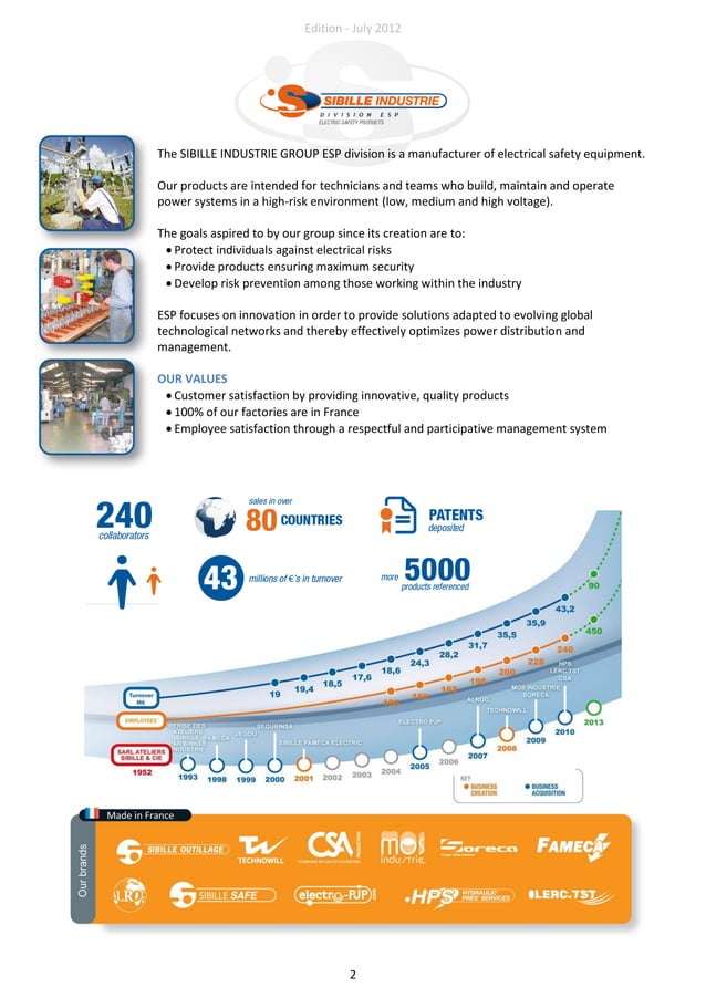 Alroc Tools - Cable Stripping & Preparation Tools For LV HV Cable ...