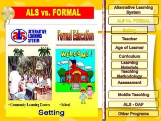 Alternative Learning System Mobile Teacher and ALS- Differently-Abled ...