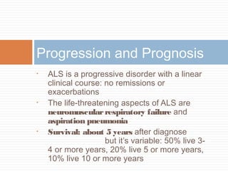 ALS - amyotrophic lateral sclerosis | PPT
