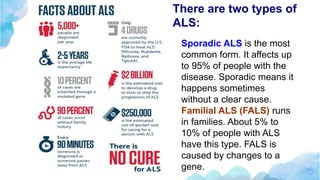 Aymotropic lateral sclerosis & Cell signaling | PPTX | Brain and ...