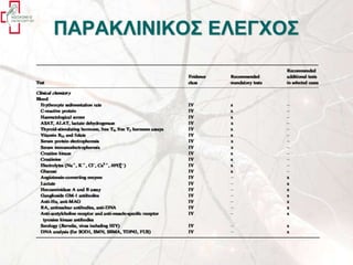 ΚΑΤΕΥΘΥΝΤΗΡΙΕΣ ΟΔΗΓΙΕΣ ΓΙΑ ΤΗΝ ΚΛΙΝΙΚΗ ΔΙΑΧΕΙΡΙΣΗ ΣΤΗΝ ΠΛΑΓΙΑ ...