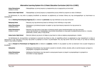 Alternative Learning System-COMPETENCIES L1-L6 | PDF