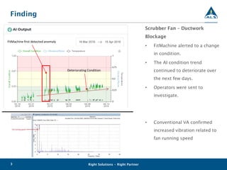 ALS MOVUS Case Study - Scrubber Fan | PDF