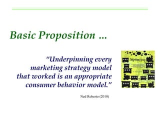 ALS12_Dr. Ned Roberto_Consumer Insighting for Continuous Innovation ...