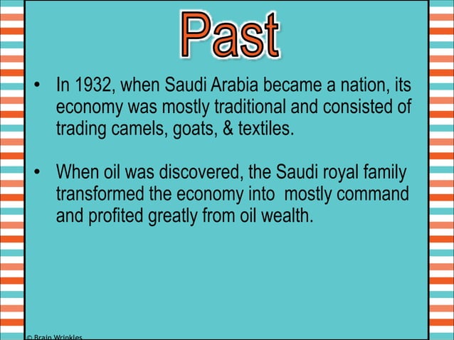 Share_Student_SW_Asia_Economic_PowerPoint.pptx