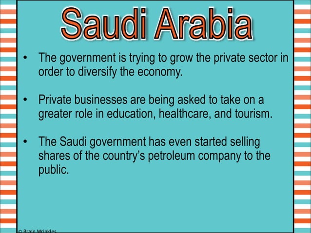 Share_Student_SW_Asia_Economic_PowerPoint.pptx