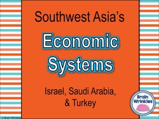 Share_Student_SW_Asia_Economic_PowerPoint.pptx