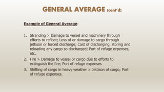 ALSA-Guidance-in-Handling-Marine-Hull-Claims(1).pptx