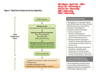 ALS Algorithm update 2020.pptx