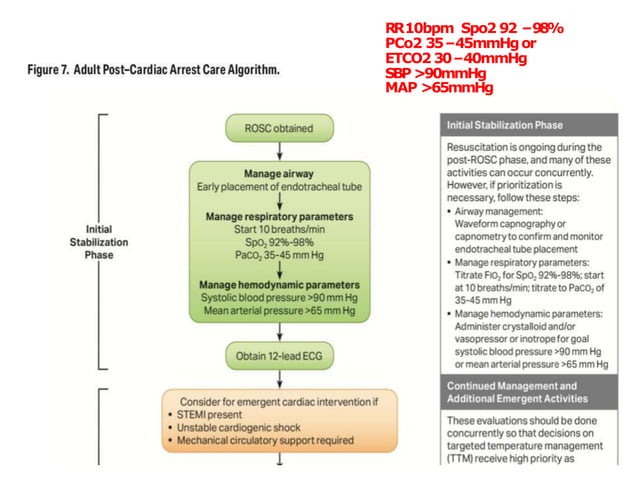 ALS Algorithm update 2020.pptx