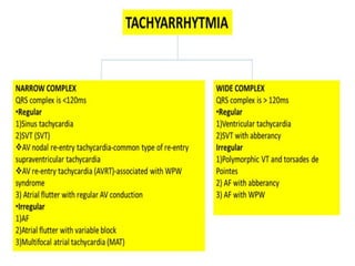 ALS Algorithm update 2020.pptx