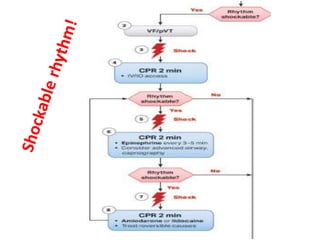 ALS Algorithm update 2020.pptx