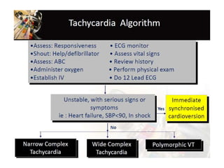 ALS Algorithm update 2020.pptx