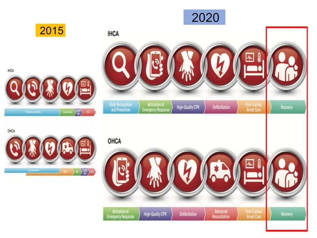 ALS Algorithm update 2020.pptx
