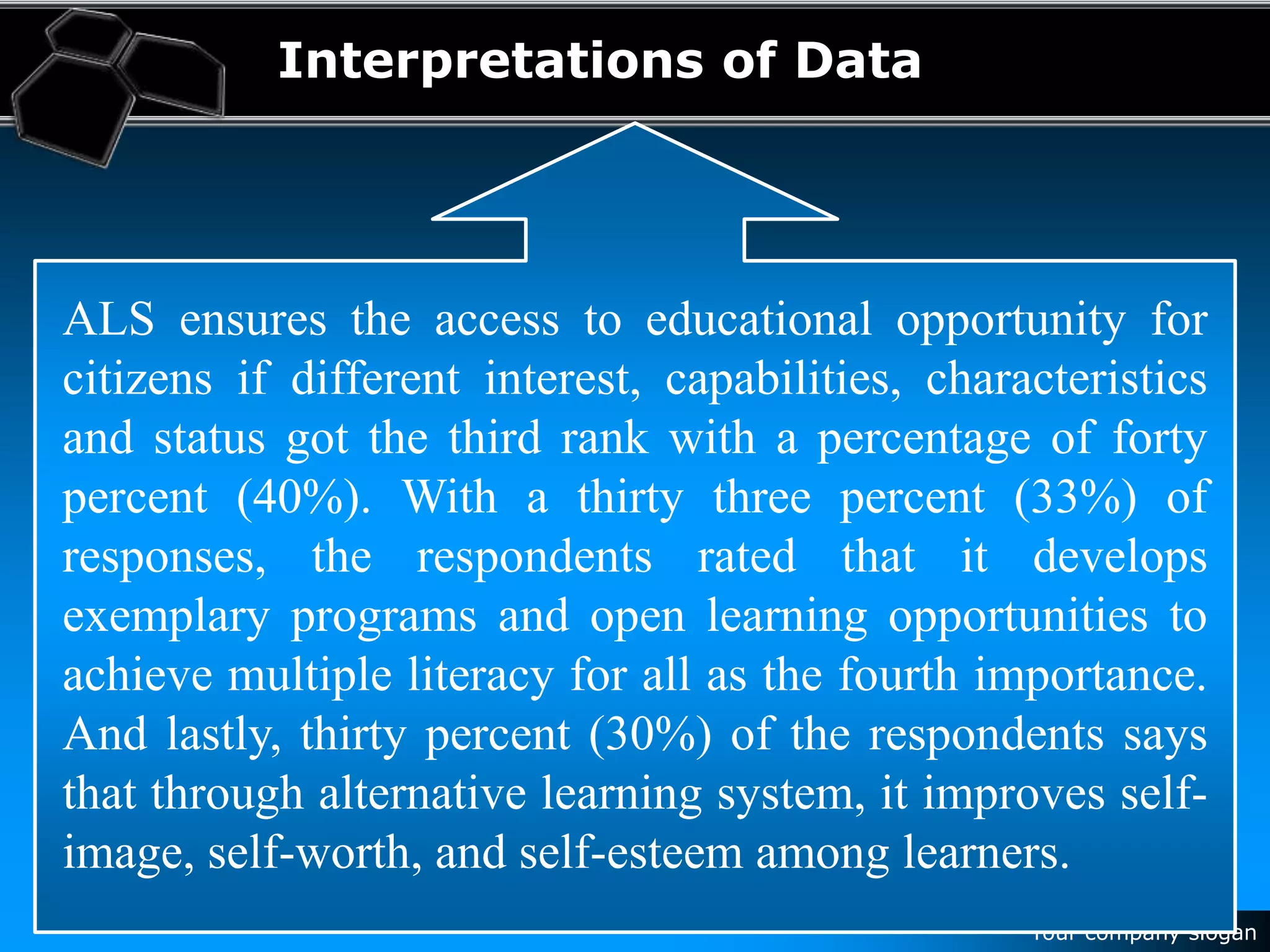 ALS_alternative_learning_system.ppt
