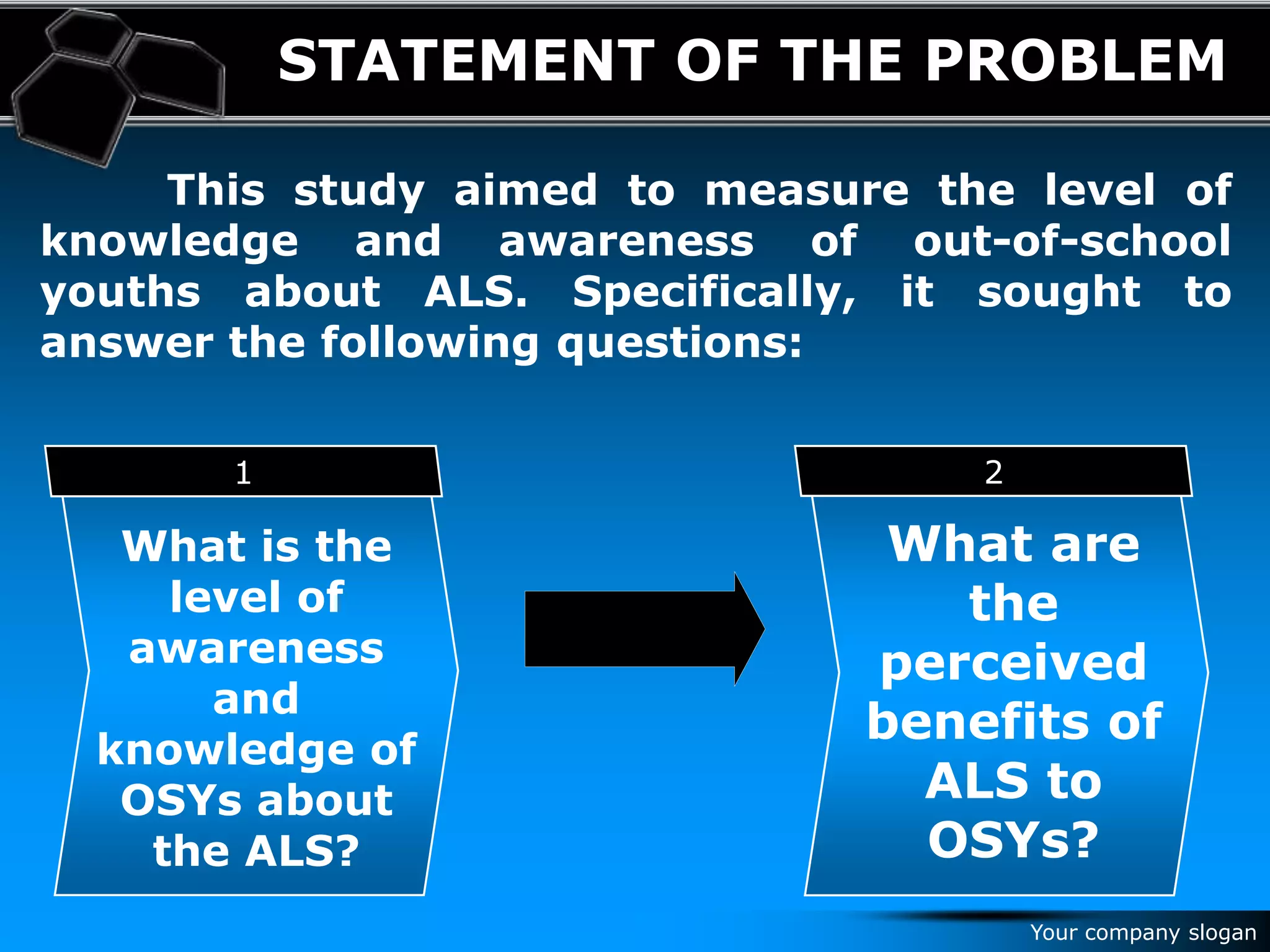 ALS_alternative_learning_system.ppt