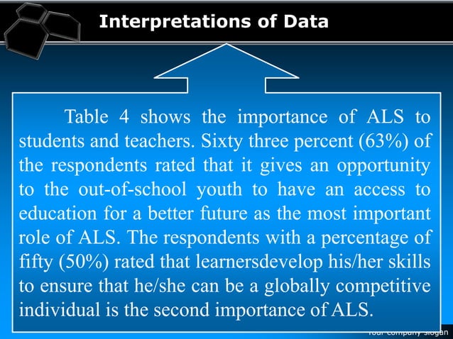 ALS_alternative_learning_system.ppt