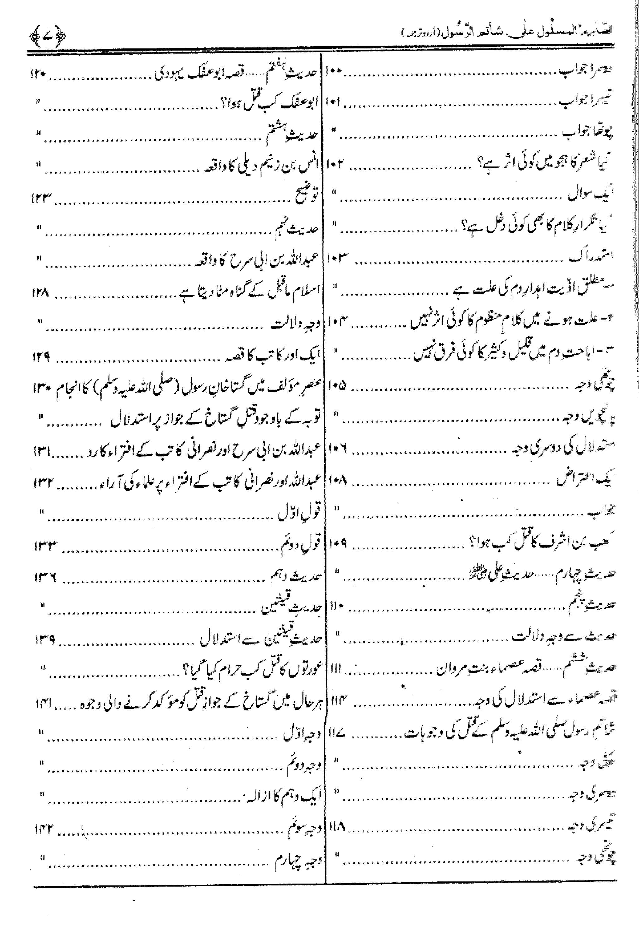 Al sarim ul-maslool ala shatim-ur-rasool by imam ibn tayyimia | PDF ...