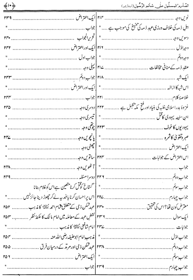 Al sarim ul-maslool ala shatim-ur-rasool by imam ibn tayyimia | PDF | Operating Systems ...