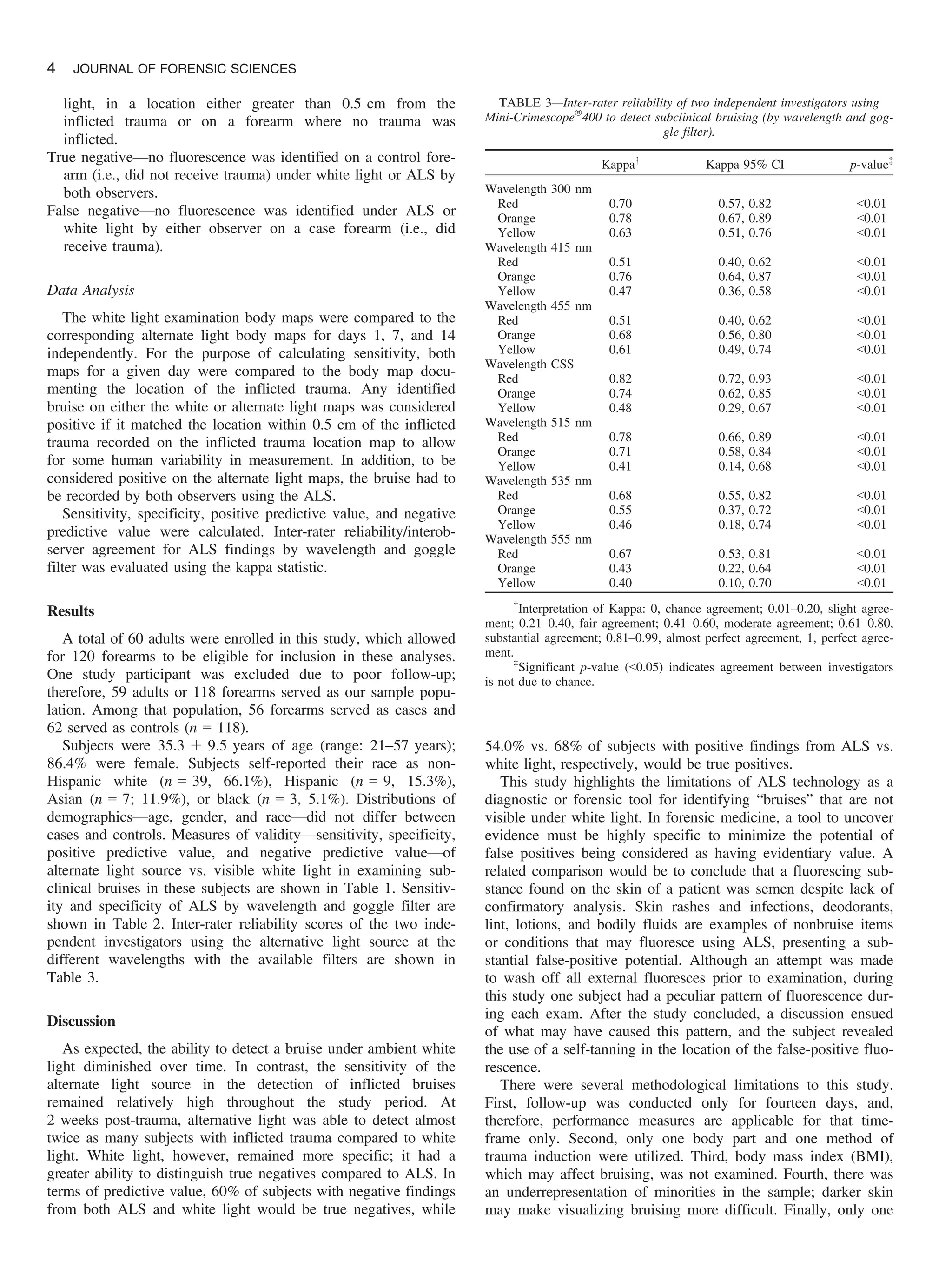 Alternate Light Source Usage to Detect Bruising - Is This Evidence Based Practice? | PDF