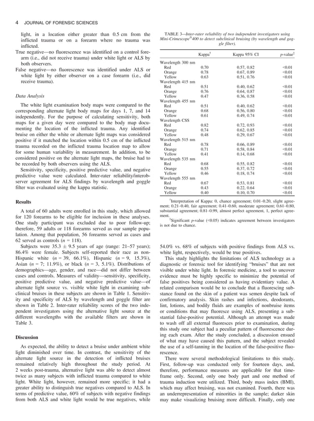Alternate Light Source Usage to Detect Bruising - Is This Evidence ...