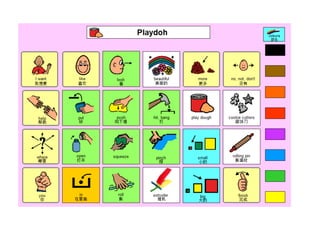 ALS Board PLAY DOH - Mandarin Chinese English Bilingual communication ...