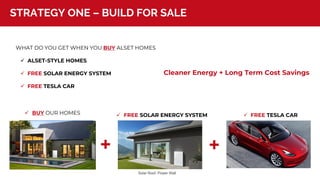 Alset E Home International Deck | PPT