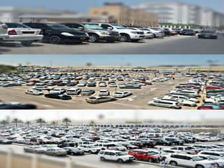 Smart Parking Oman | PPTX
